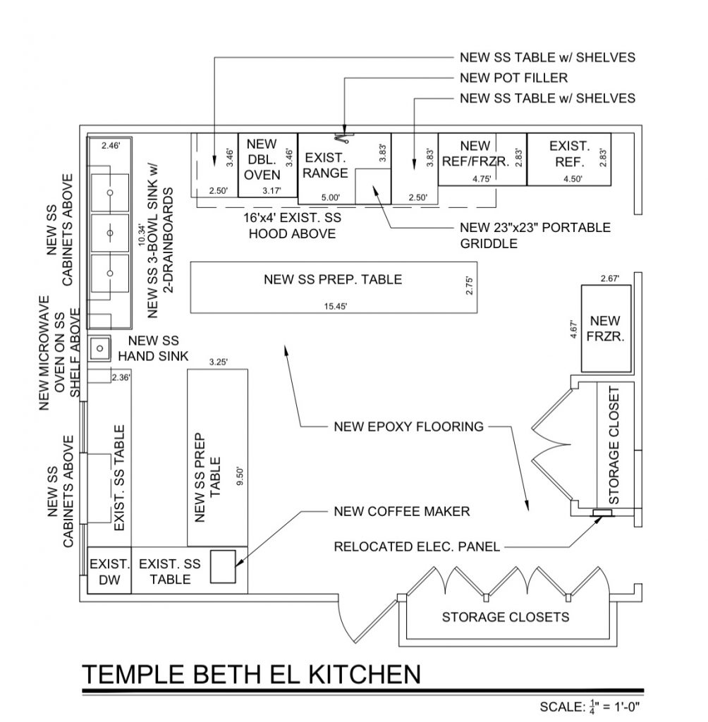 Help Temple Beth El Renovate Our Kitchen That Is Used To Feed The Food ...